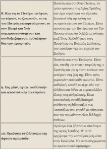 Το Σύμβολο της Πίστεως (ΠΙΣΤΕΥΩ) και η ερμηνεία του - Βήμα Ορθοδοξίας