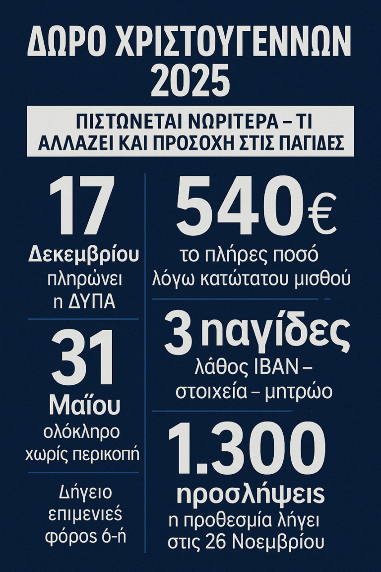 ΝΕΑ - ΔΩΡΟ ΧΡΙΣΤΟΥΓΕΝΝΩΝ 2025: Πιστώνεται νωρίτερα – Ποιοι το ...
